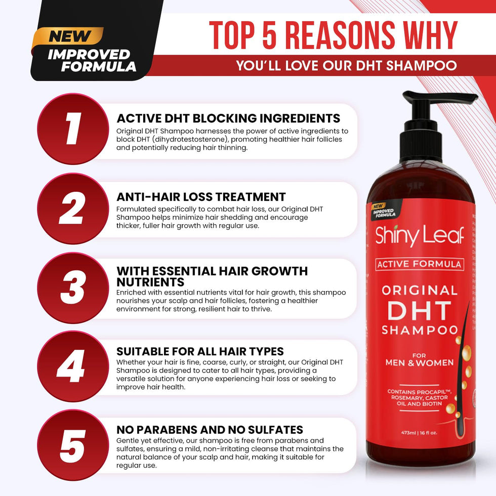 DHT Original Shampoo for Hair Loss | Shiny Leaf